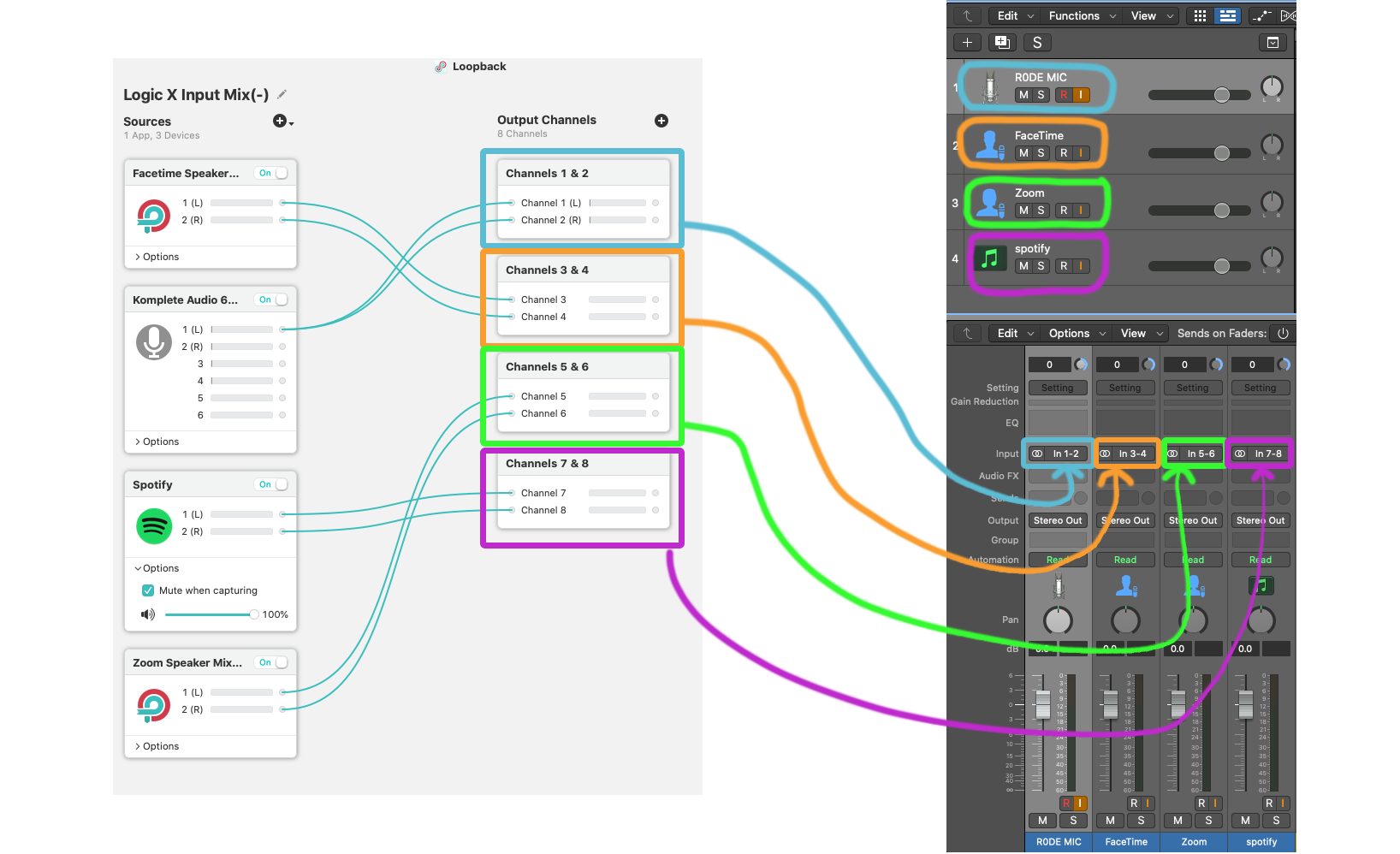 Record a Mix-Minus podcast with remote guests using Logic Pro X – Step ...